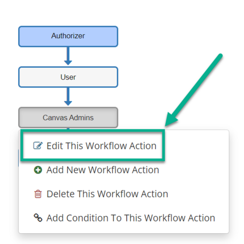 Workflow Condition Types | Dynamic Forms