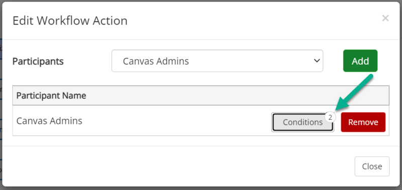Workflow Condition Types | Dynamic Forms